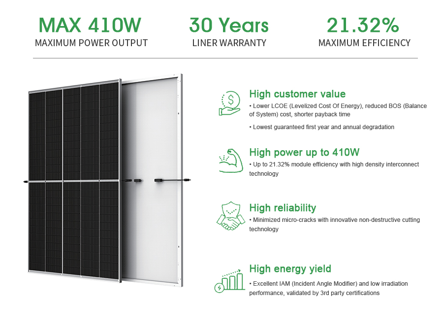 Sunway 120cells 166mm 385w 410w Monocrystalline Shinged Solar Panel ...
