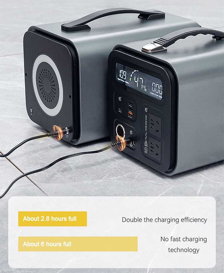 Solis ESS 500w 1000w Lifepo4 Portable Power Station-Energy Storage ...