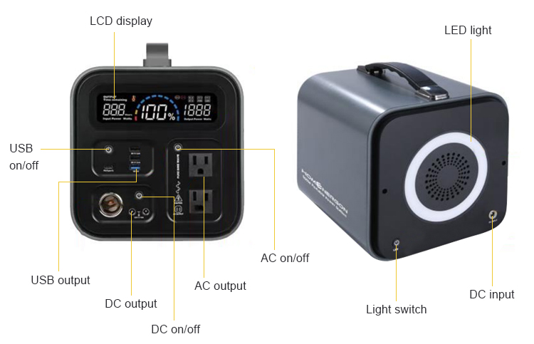 Solis ESS 500w 1000w Lifepo4 Portable Power Station-Energy Storage ...