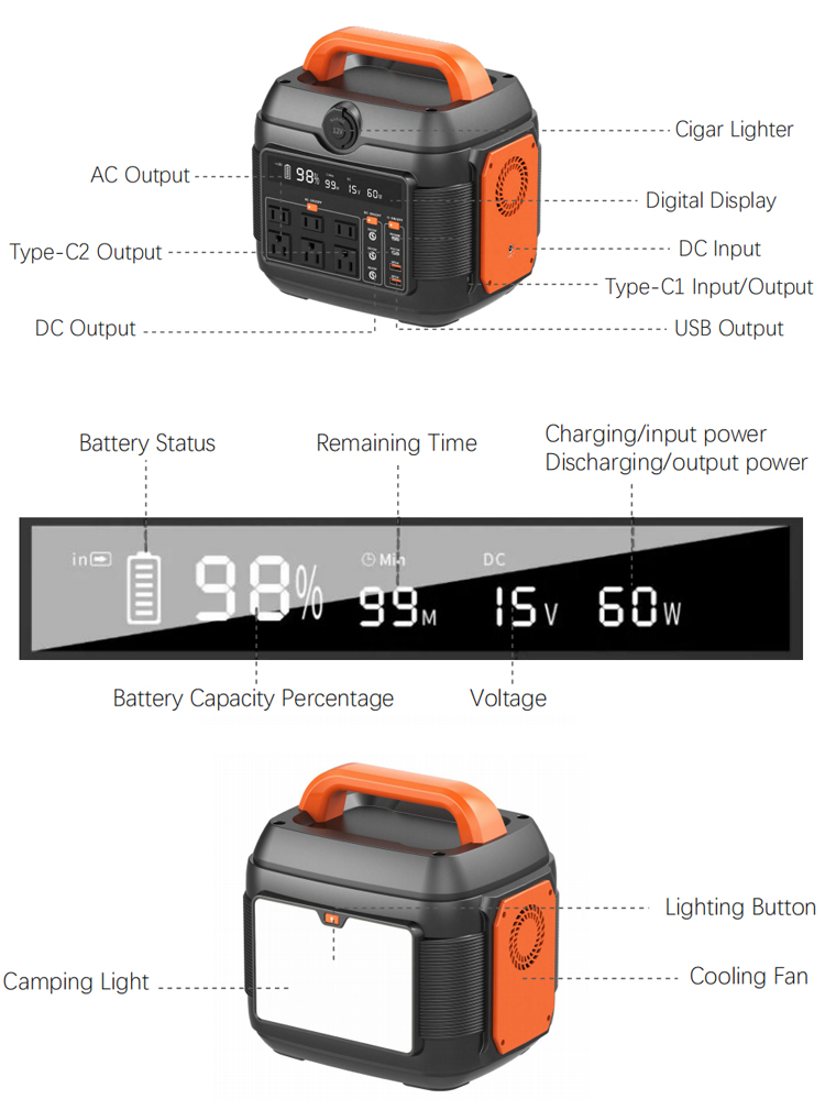 Solis ESS 600w 576Wh LiFePO4 Portable Power Station-Energy Storage ...