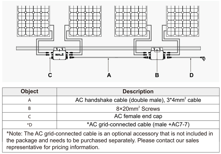 Sunway 600w 800w 1000w On Grid Balcony Solar System - Sunway Solar