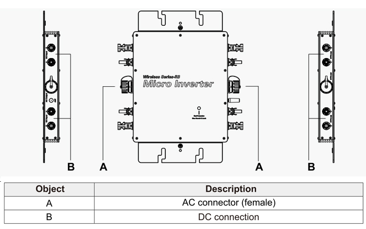 Sunway 2000W 220V Single Phase Micro Inverter - Sunway Solar