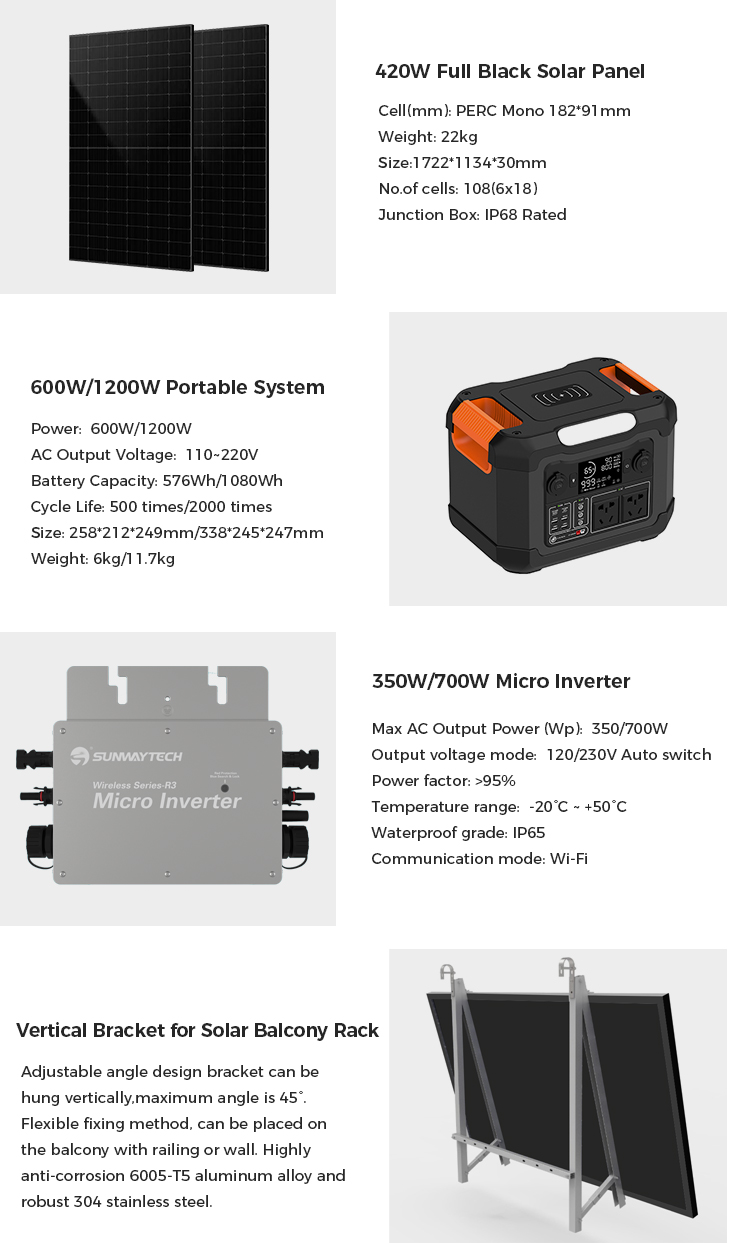 Balcony Solar Energy System WithPortable Power Supply