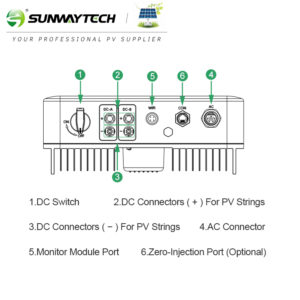 Sunway 5kw Split Phase On-Grid Solar Inverter - Sunway Solar