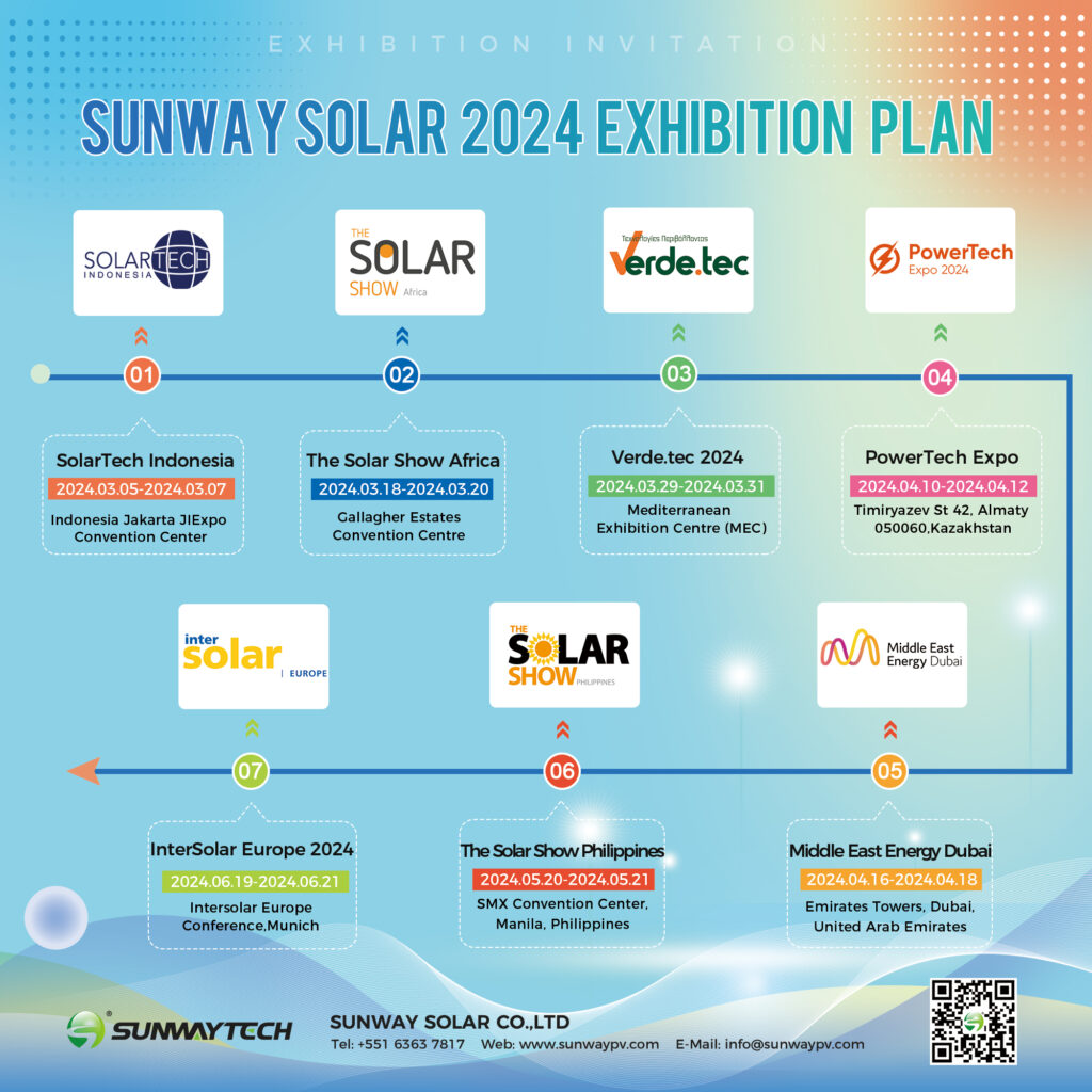SUNWAY SOLAR 2024 EXHIBITION PLAN - Sunway Solar