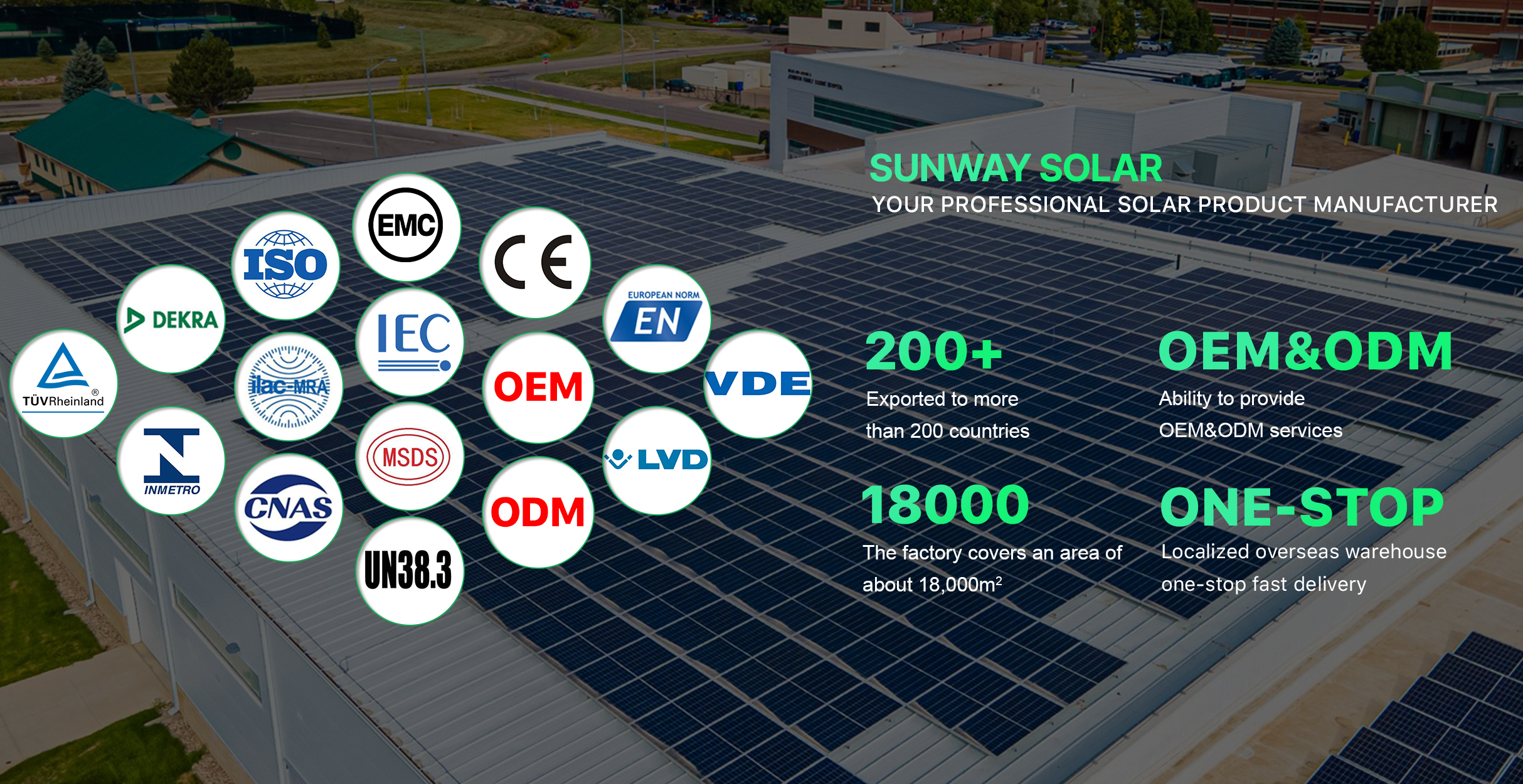 Sunway Solar: Solar Modules, Hybrid Solar Inverter, Solar System