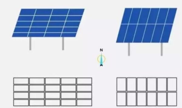 The best layout of solar modules：Horizontal vs. Vertical - Sunway Solar