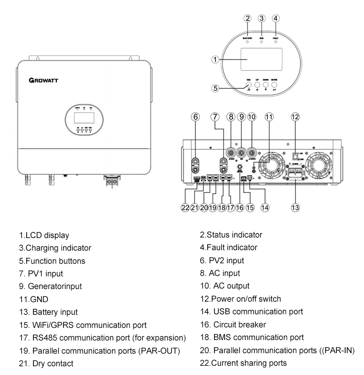 Growatt 6kW off Grid Solar Inverter SPF 6000es - Sunway Solar