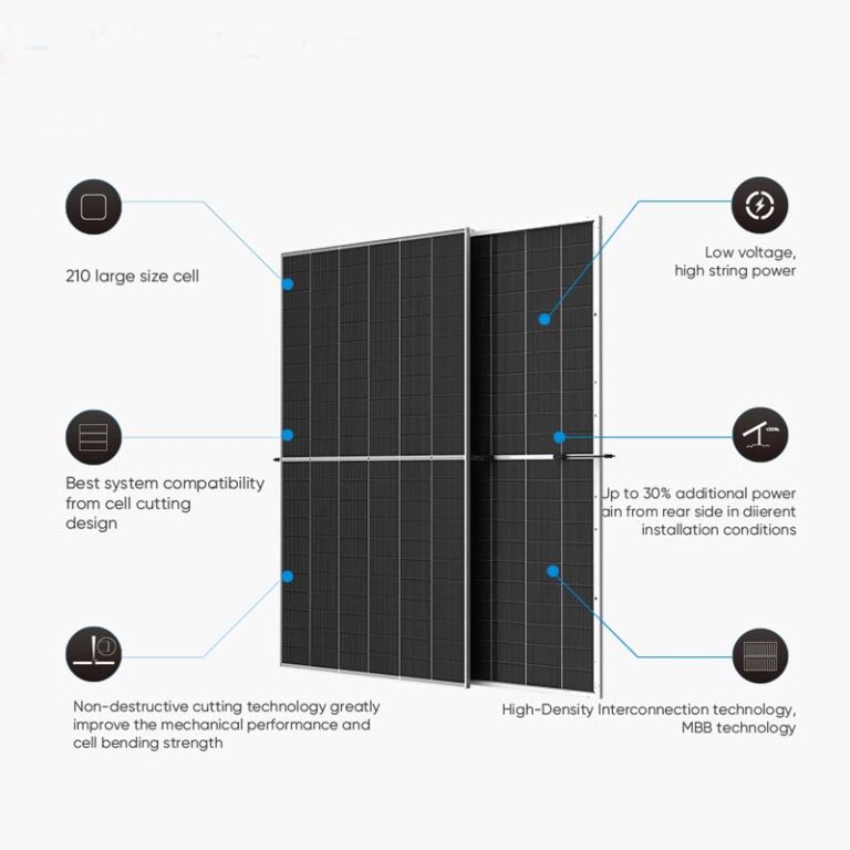 Trina 675-700w solar panel - Sunway Solar