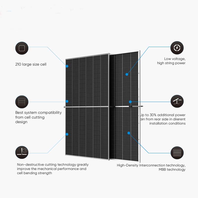 Trina 675-700w solar panel - Sunway Solar
