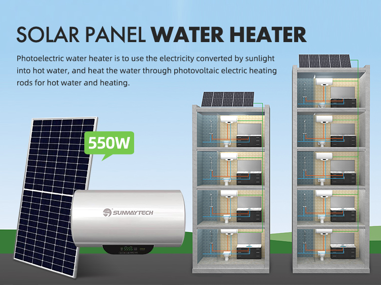 Sunway solar water heater 80L - Sunway Solar