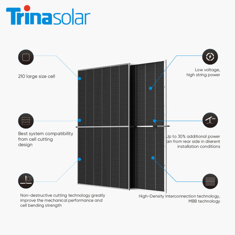 Trina Vertex N Solar Panel 675w-700w tsm-neg21c.20 - Sunway Solar