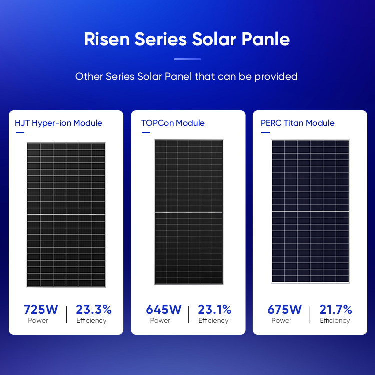 Risen N-type HJT solar panels 700W-725W - Sunway Solar