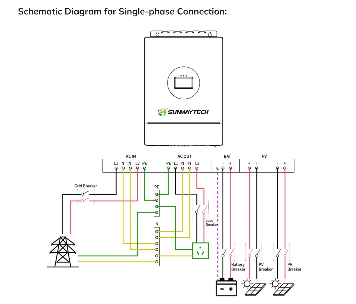 SUNWAY 8-12KW US Standard Split-Phase Off-Grid Inverter - Sunway Solar